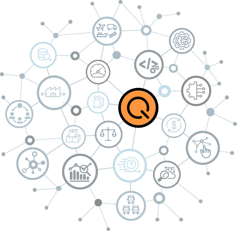 About Us – IntrinsiQ Logistics